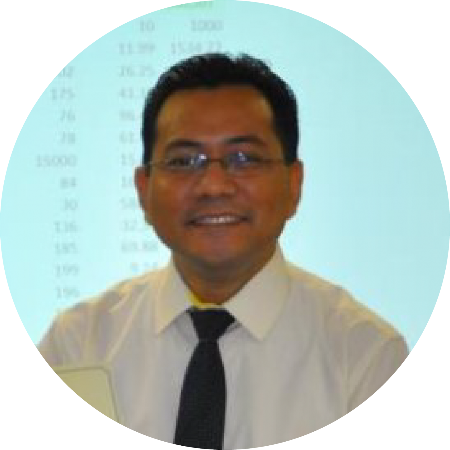 ABOUT US – Sk Biz Solution Technology Sdn Bhd.