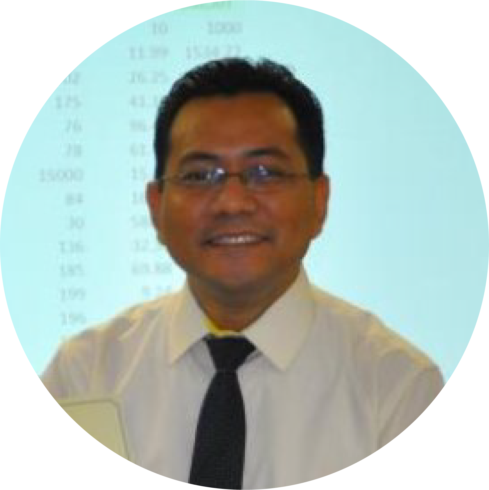 ABOUT US – Sk Biz Solution Technology Sdn Bhd.