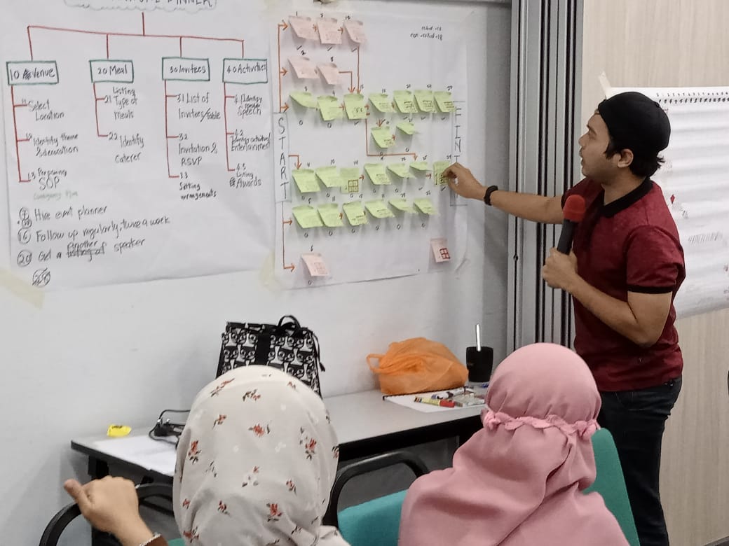 E-Invoice Training_adw – Sk Biz Solution Technology Sdn Bhd.